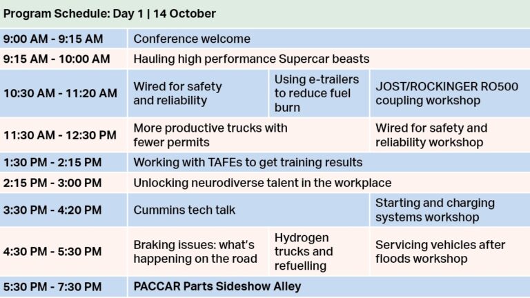 Tech talks, training and tools at TMC